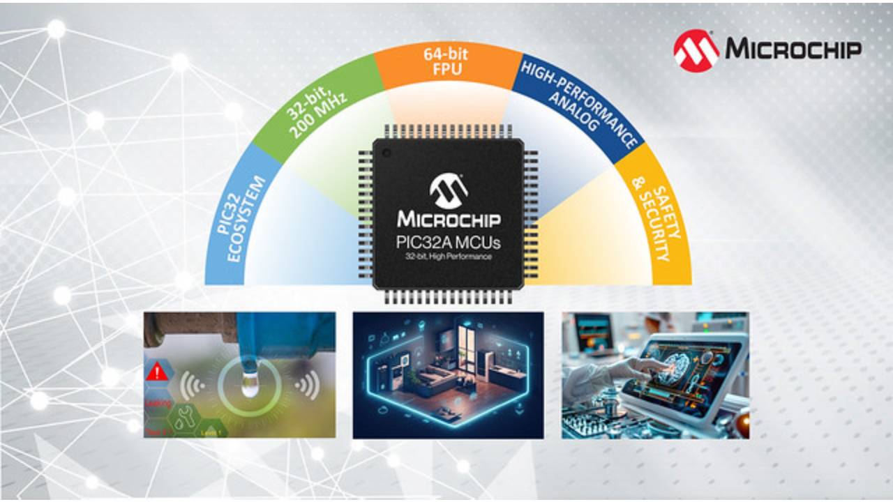 Microchip 推出整合高效能類比周邊的32位元PIC32A微控制器